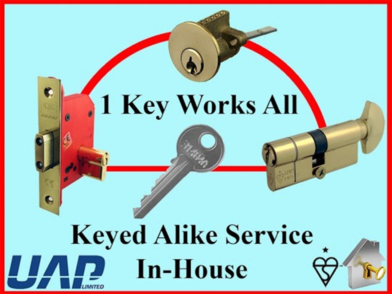 Keyed Alike Thumb Turn Euro Cylinder Variable Cylinder Size ...